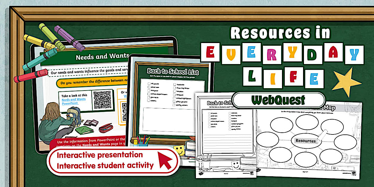 Resources in Everyday Life WebQuest
