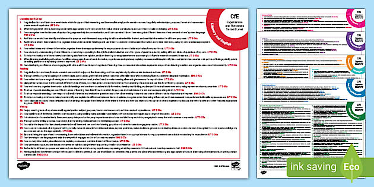 Editable CfE Second Level Experiences and Outcomes Overview Web
