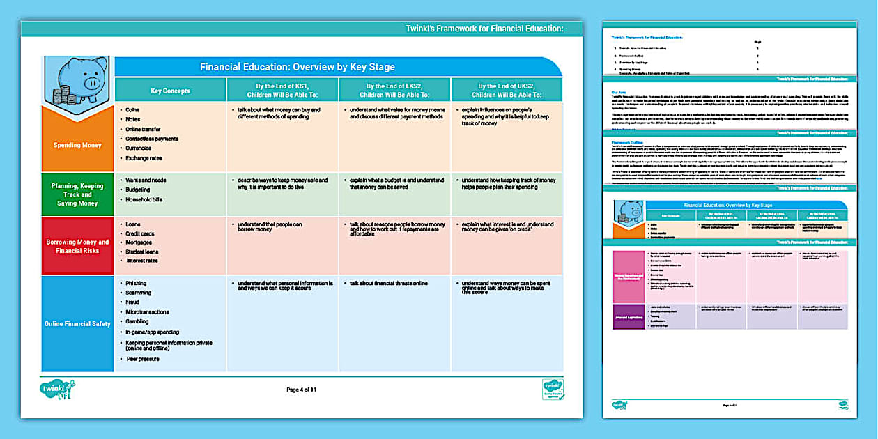 Financial Education Framework: Twinkl and Santander - Twinkl