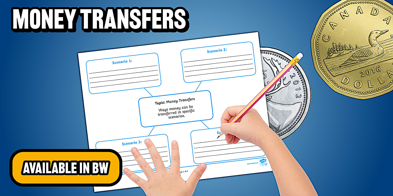 Money Transfer Scenario Writing Organizer