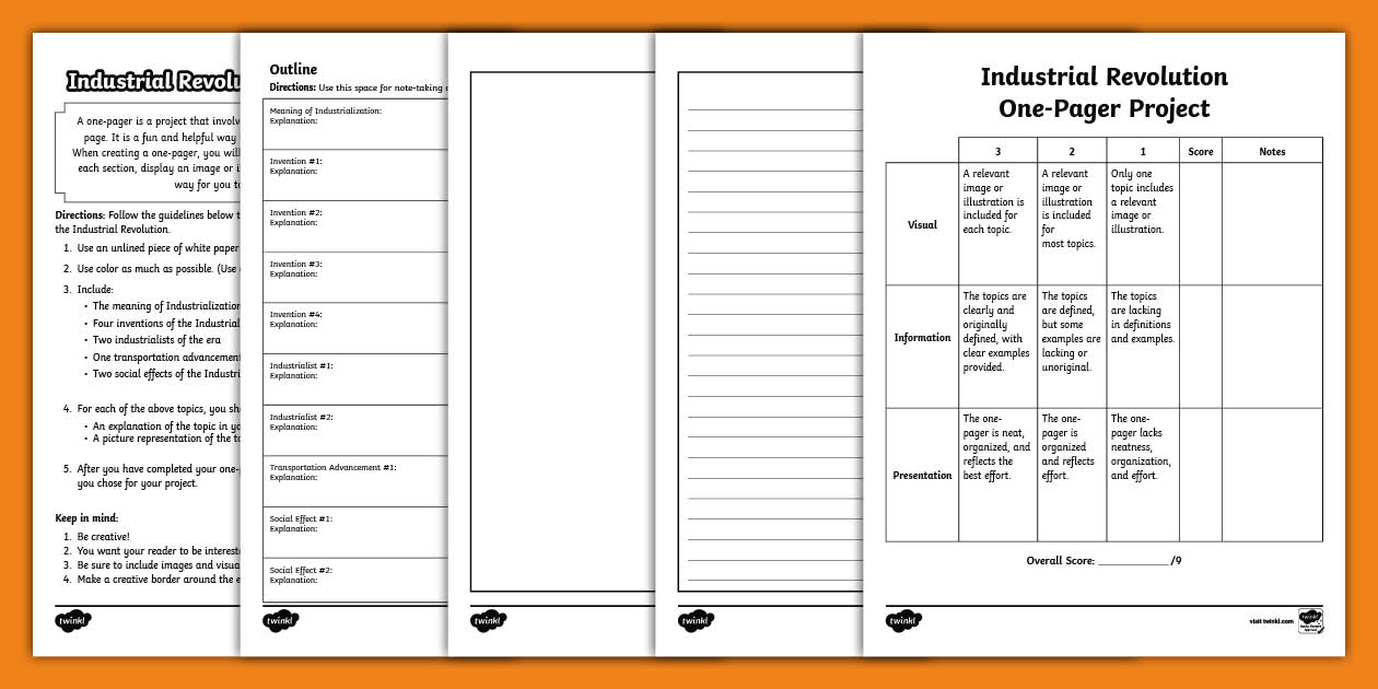 Industrial Revolution One-Pager Project for 6th-8th Grade