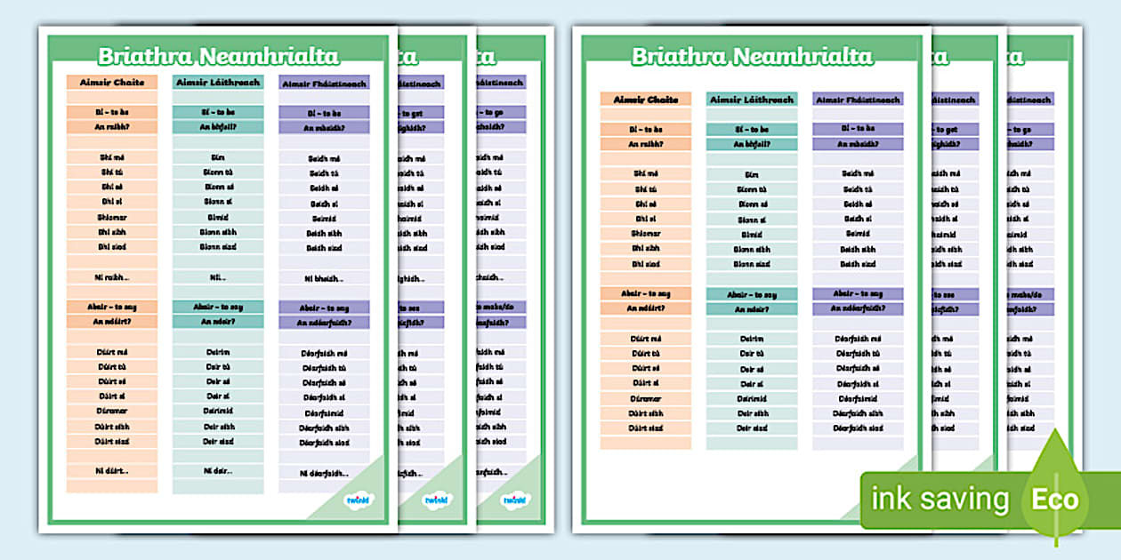 Editable Briathra Neamhrialta Posters (teacher made)
