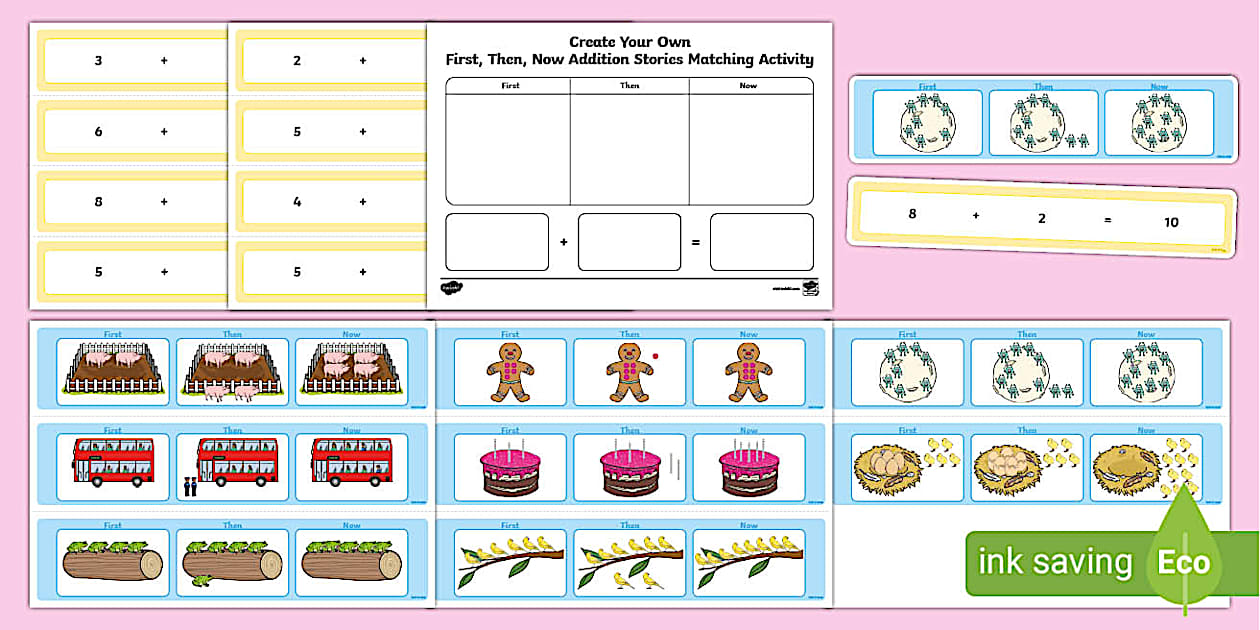 Editable First, Then, Now Addition Stories Matching Activity