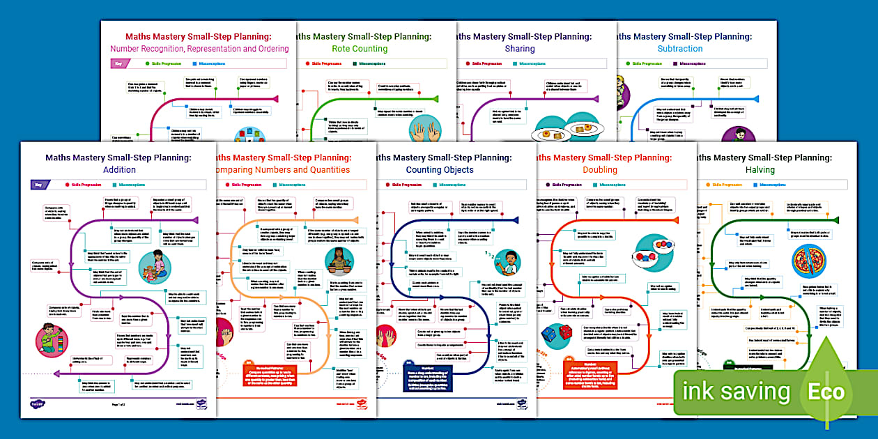 👉 EYFS Maths Small-Step Planning Pack | Twinkl - Twinkl