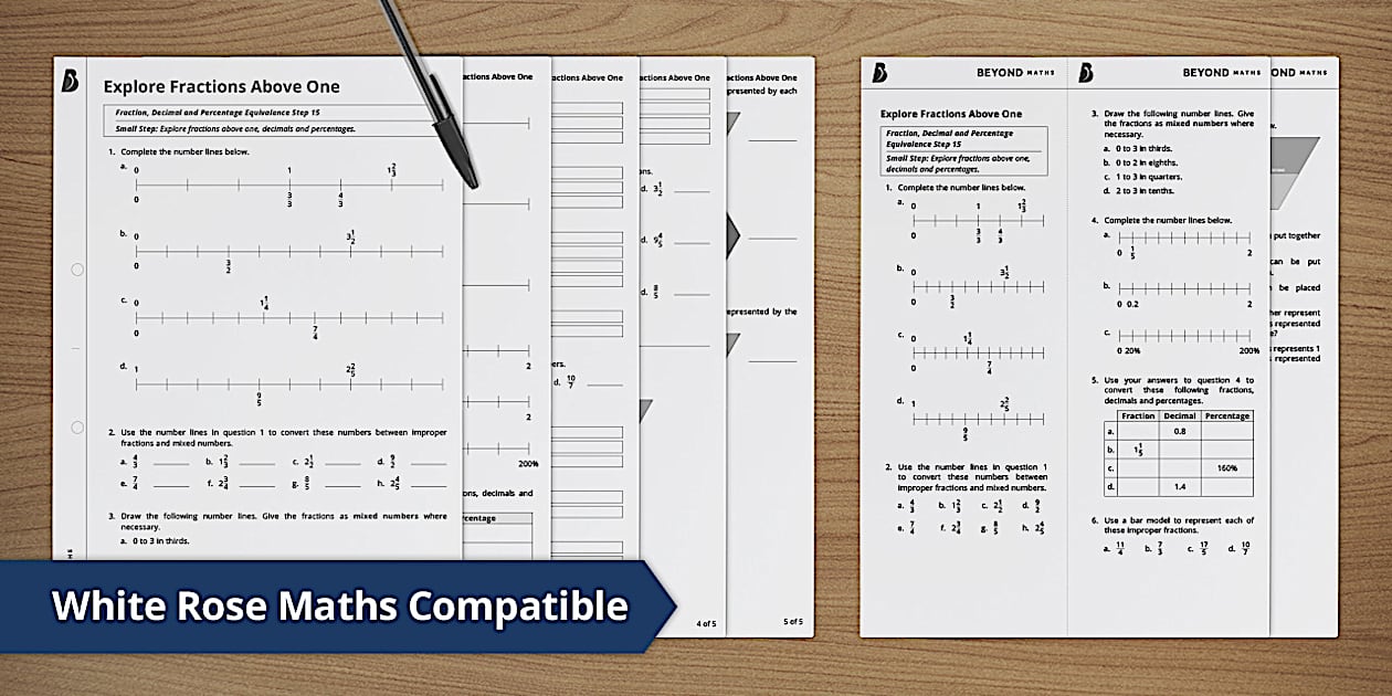 👉 Explore Fractions Above One (teacher made) - Twinkl