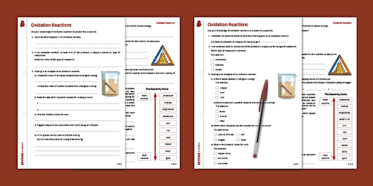 Oxidation Reactions Worksheet | KS3 Chemistry | Beyond
