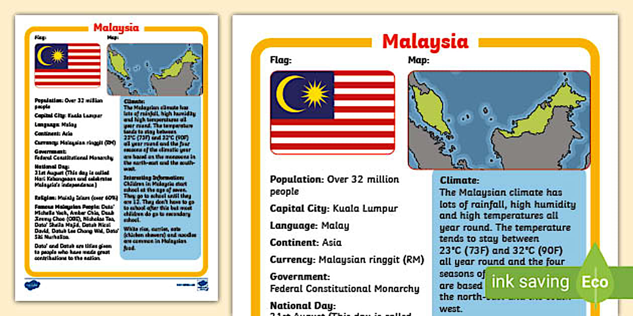 KS1 Malaysia Fact File - Twinkl