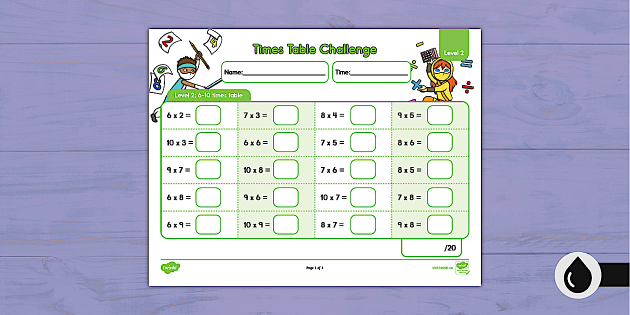 Times Table Challenge (Level 2) (teacher made) - Twinkl