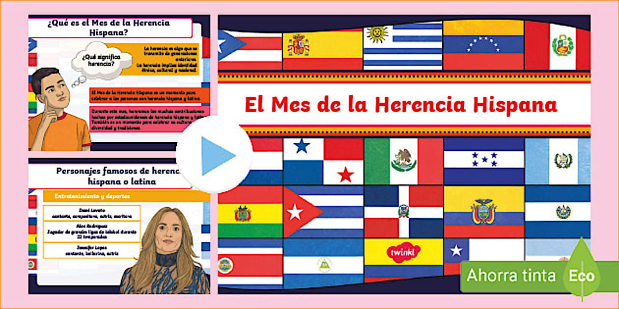 PowerPoint: Mes de la herencia hispana - Twinkl
