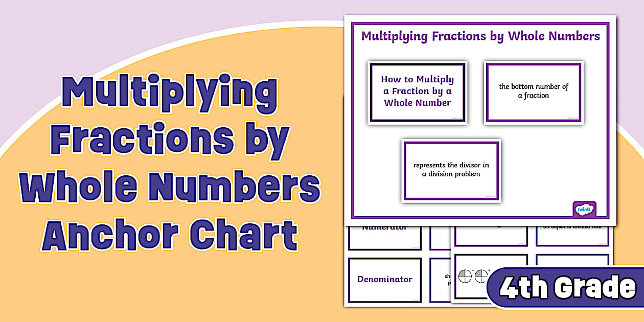 Fourth Multiplying Fractions by Whole Numbers Anchor Chart