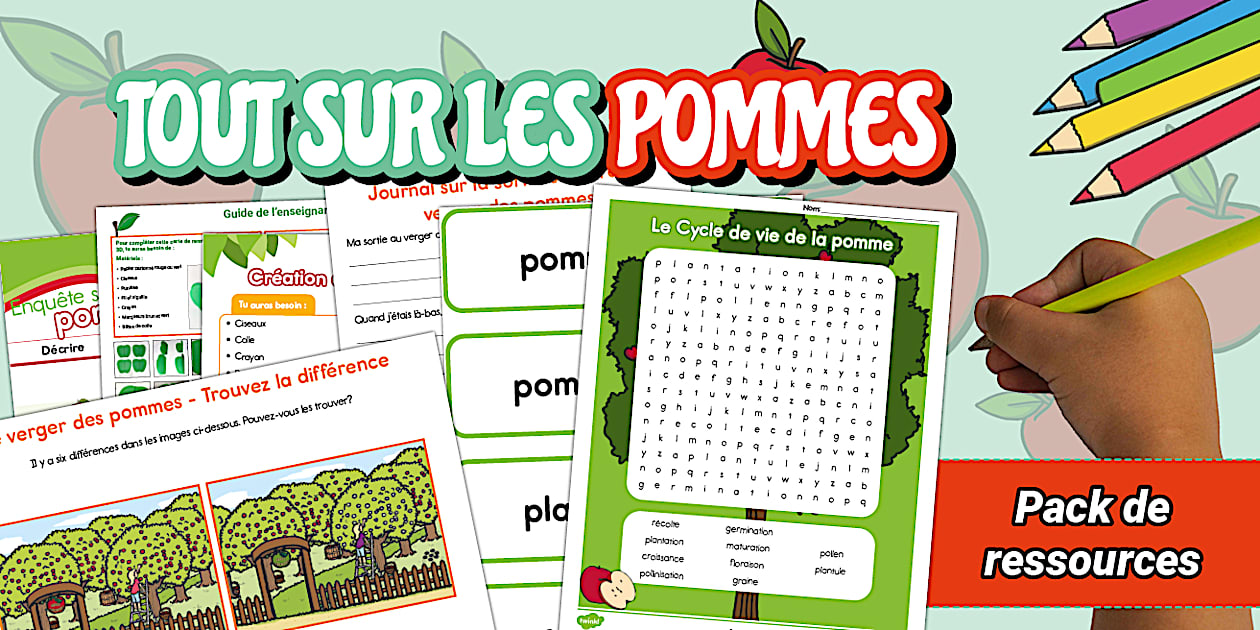 Tout sur les pommes - Pack de ressources