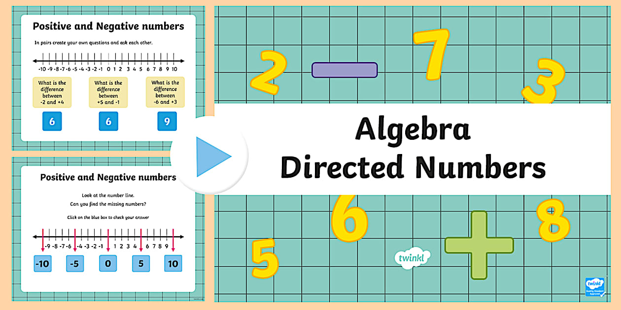 Directed Numbers - Positive and Negative Numbers PowerPoint