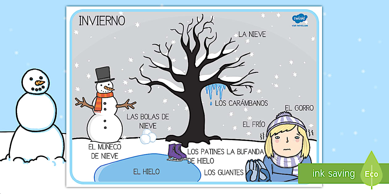 Tapiz de vocabulario: Escena de invierno - Twinkl