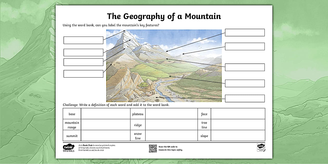 Editable Diagram of a Mountain KS2 Labelling Activity