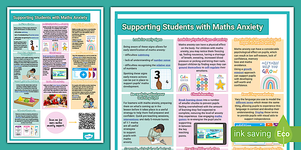 Supporting Children With Maths Anxiety Poster - Maths