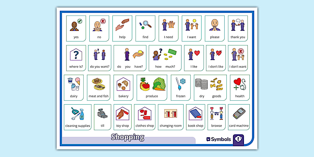 Twinkl Symbols: Older Learners: Shopping AAC Mat - Twinkl