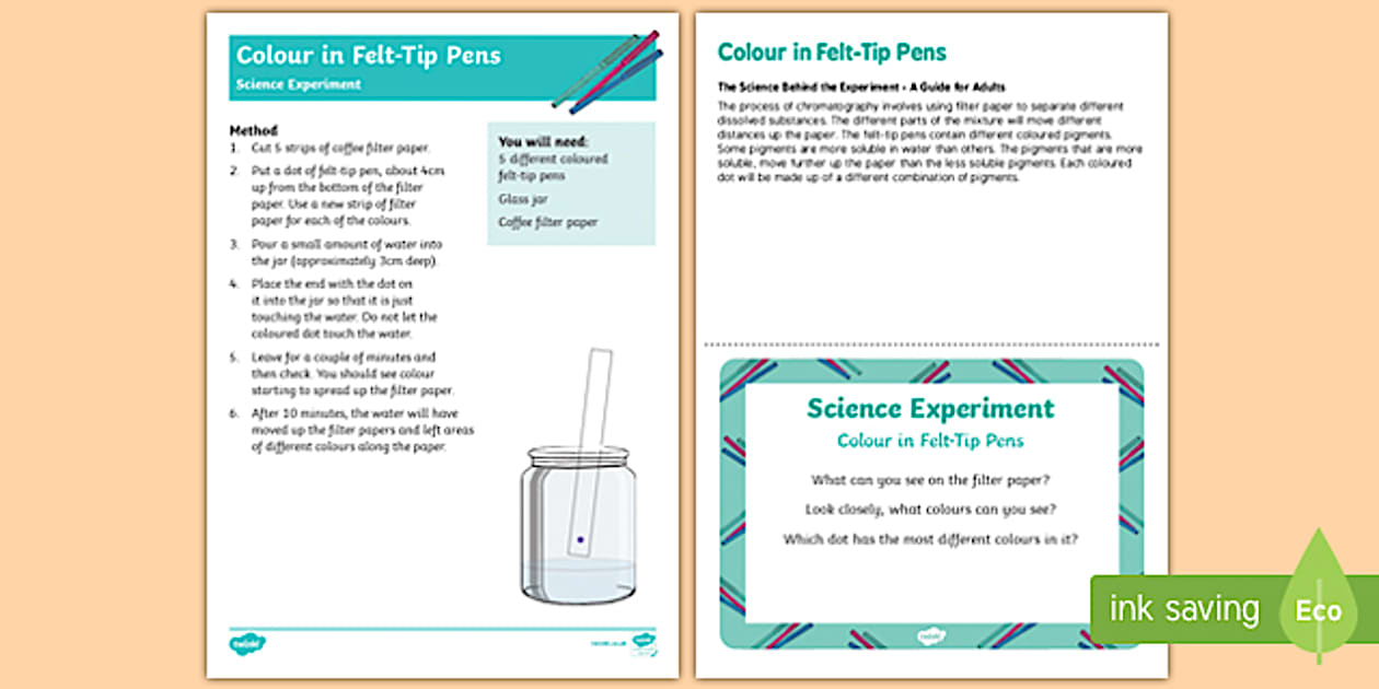 EYFS Colours in Felt-Tip Pens Science Experiment and Prompt Card Pack