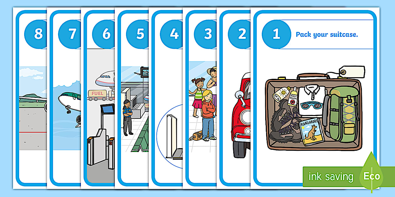 Going on a Plane Journey Sequences Posters (teacher made)