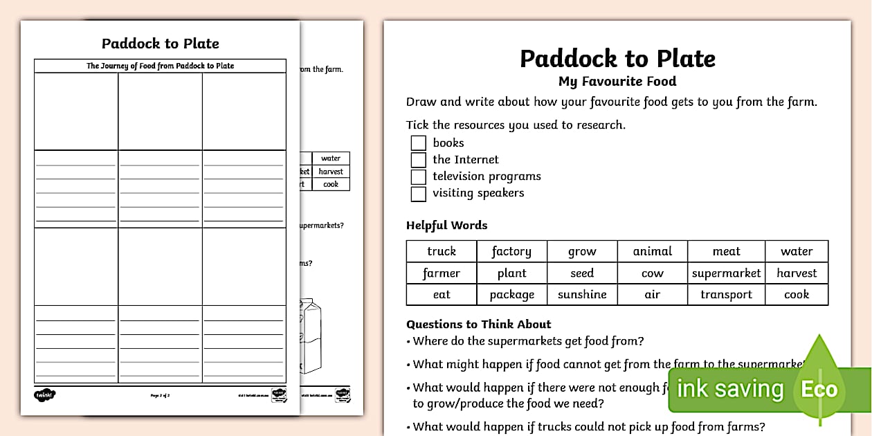 QLD Paddock to Plate - My Favourite Food Worksheet - Twinkl