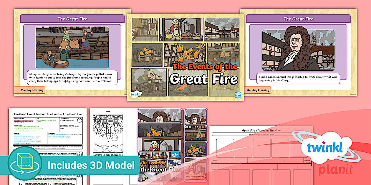 The Events of The Great Fire of London KS1 Lesson Pack 3