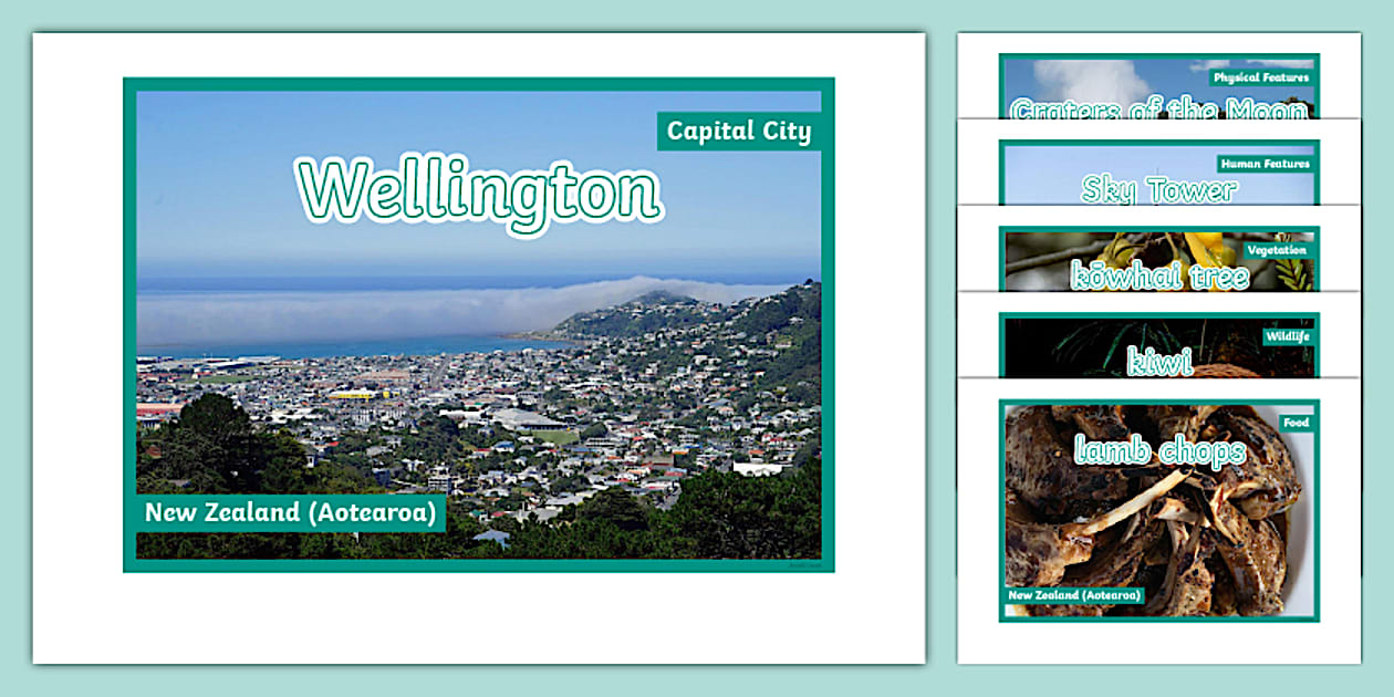 New Zealand (Aotearoa) Display Photo Pack - Twinkl