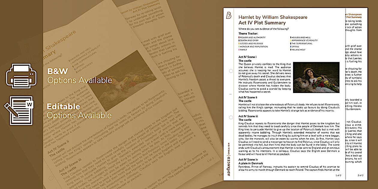 Hamlet Revision: Act IV Plot Summary (teacher made) - Twinkl