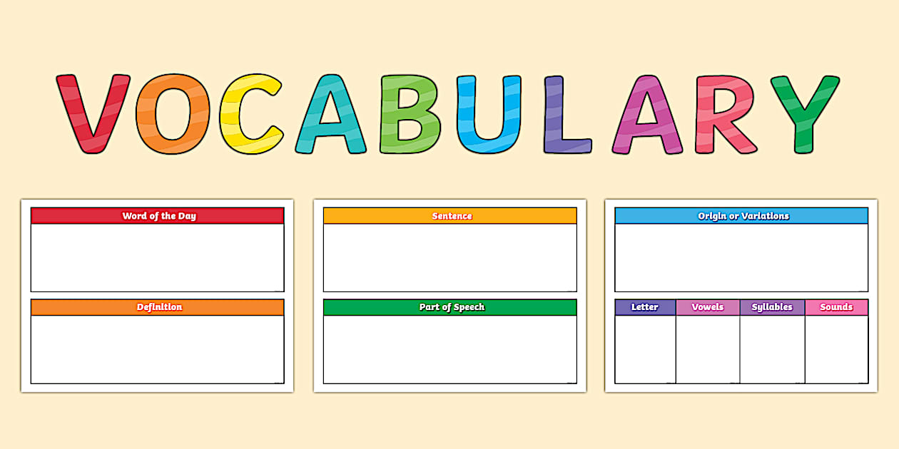 Vocabulary - Bulletin Board Display (teacher made) - Twinkl