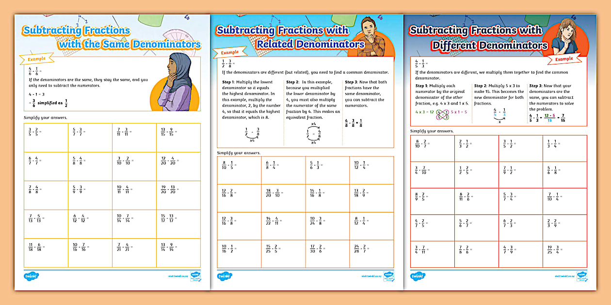 Subtracting Fractions with the Same, Related and Different Denominators