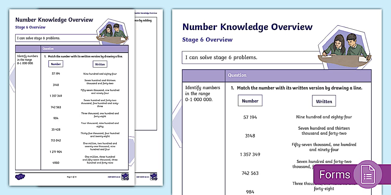Stage 6 (Phase 2) Number Knowledge Overview (teacher made)