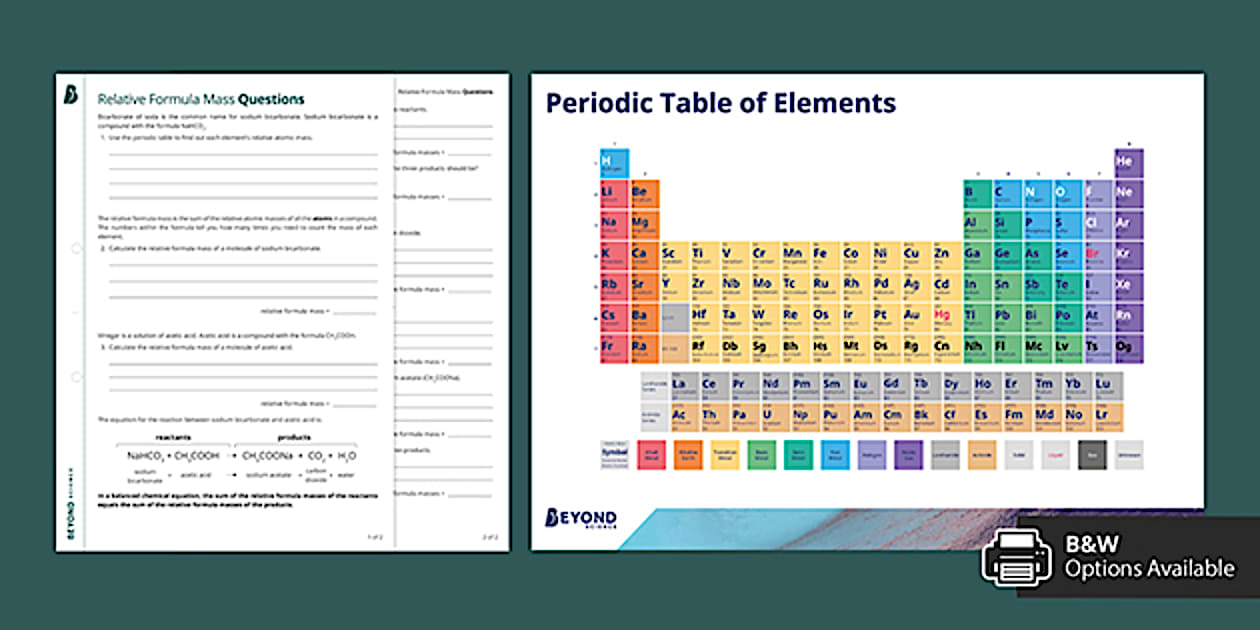 Relative Formula Mass Worksheet | Edexcel GCSE Science