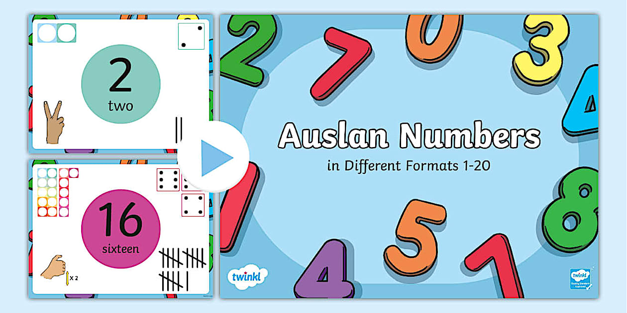 Auslan Numbers Different Formats PowerPoint (teacher made)