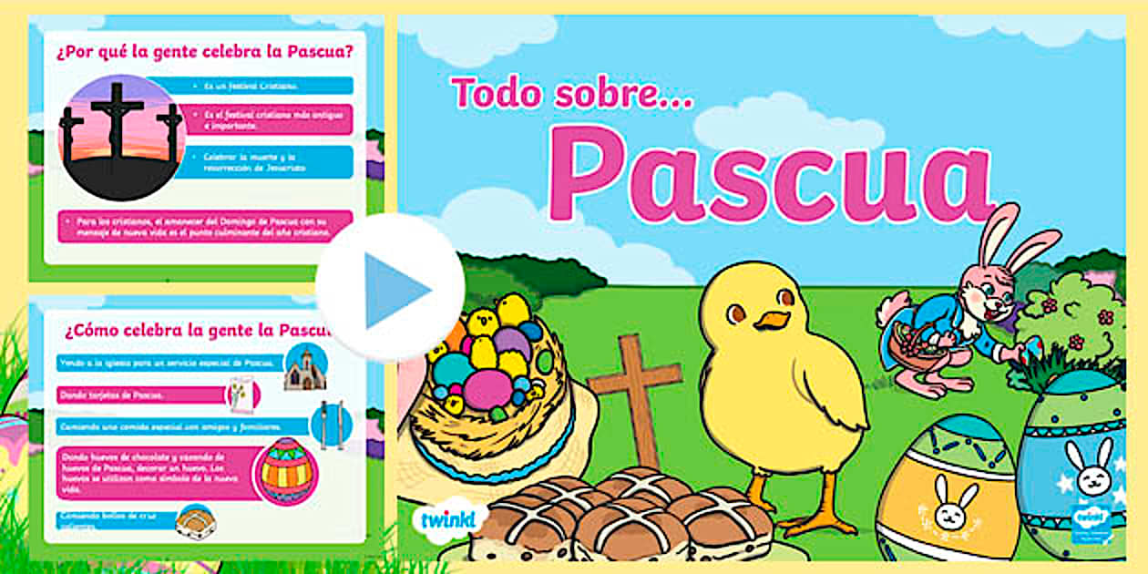 PowerPoint: Todo sobre la pascua (Teacher-Made) - Twinkl