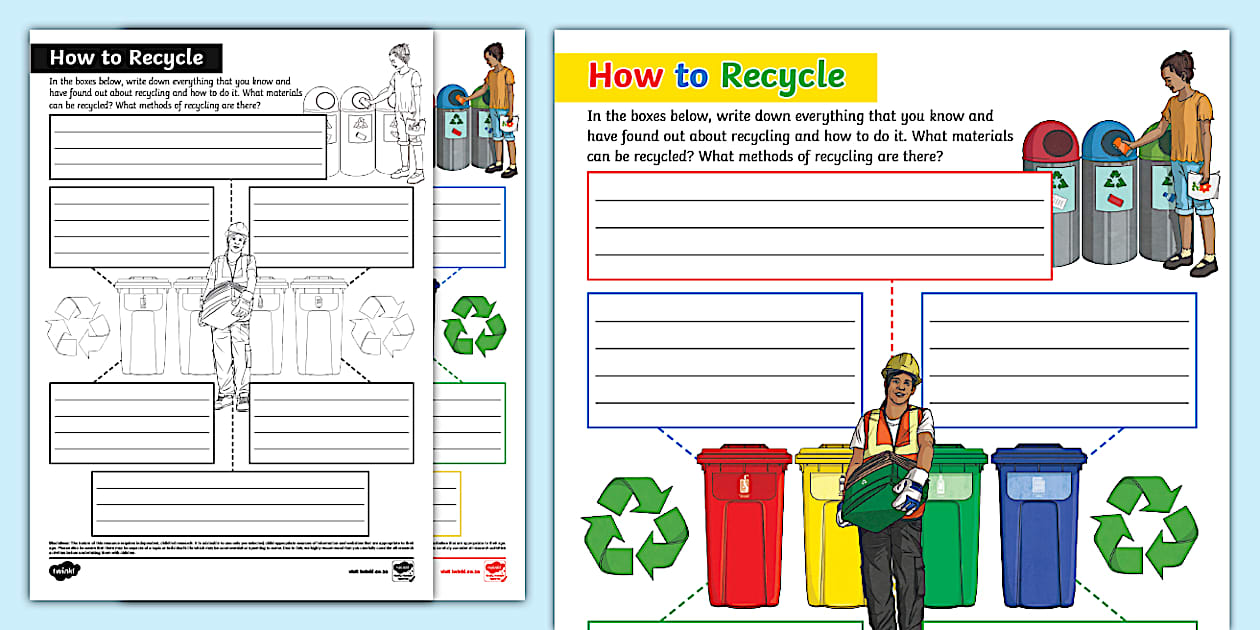 How to Recycle Mind Map (ティーチャーメイド)