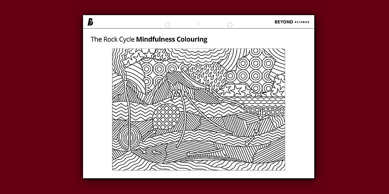 KS3 Science Revision Coloring Rock Cycle (Teacher-Made)