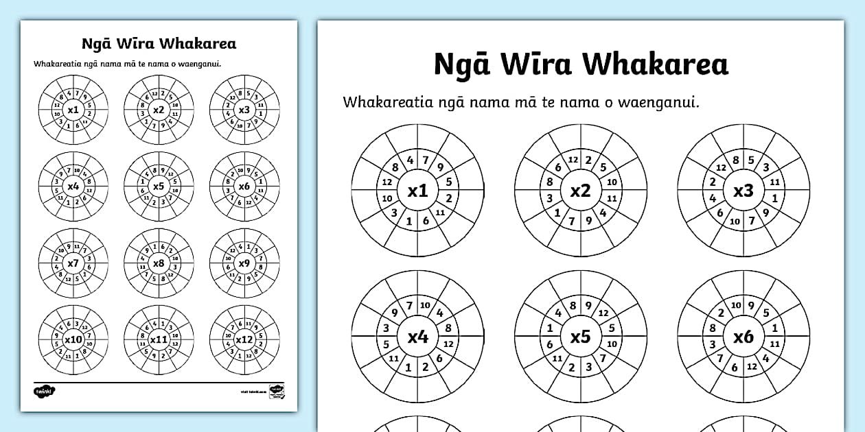 Ngā Wīra Whakareatanga (Teacher-Made) - Twinkl