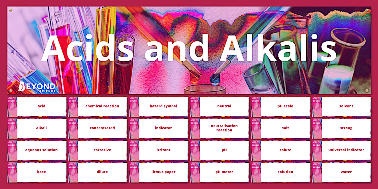 Acids and Alkalis Word Wall (teacher made) - Twinkl