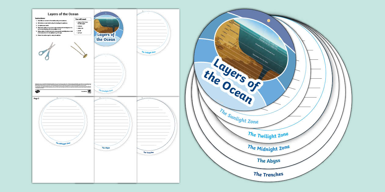Layers of the Ocean Circles Booklet (teacher made) - Twinkl