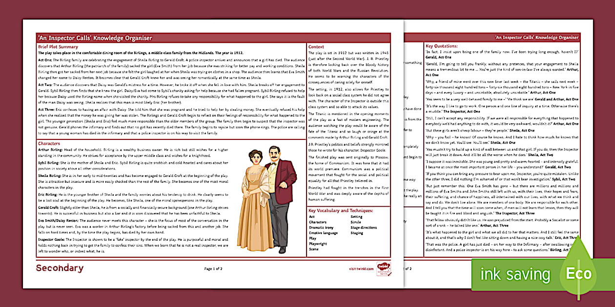 An Inspector Calls Knowledge Organiser - Twinkl
