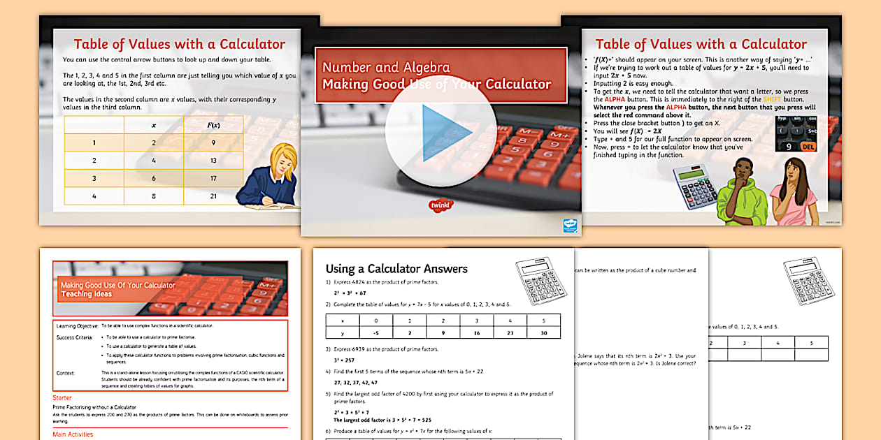 Making Good Use of your Calculator Lesson Pack - Twinkl