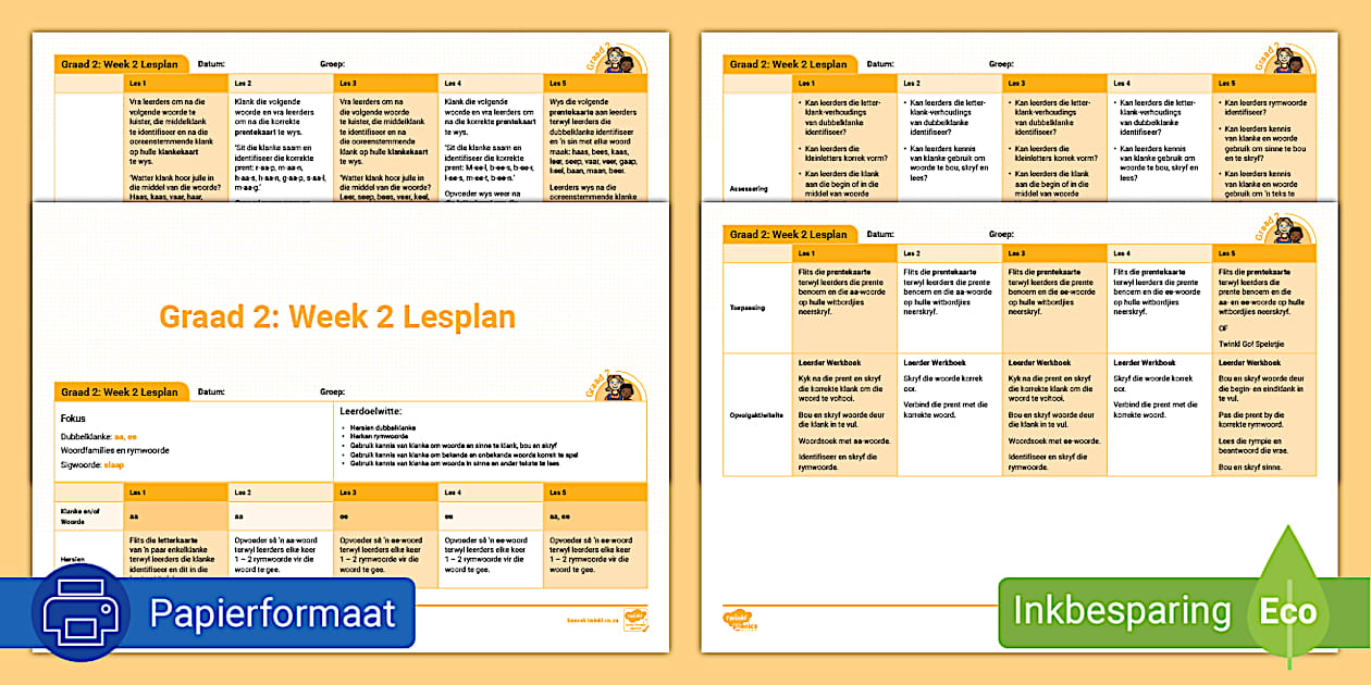 Graad 2 Intervensieprogram Week 2 Lesplan - Twinkl