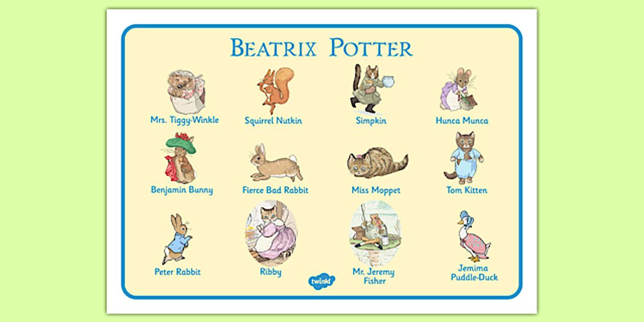 Cursive Beatrix Potter Word Mat (teacher made) - Twinkl