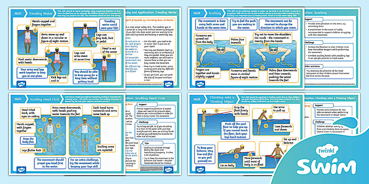 Twinkl Swim - Water Safety Teaching Posters - Twinkl