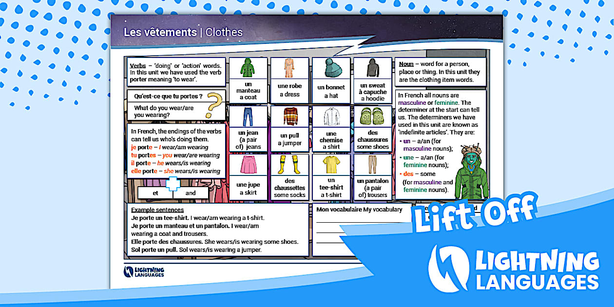 👉 French Clothes Knowledge Organiser