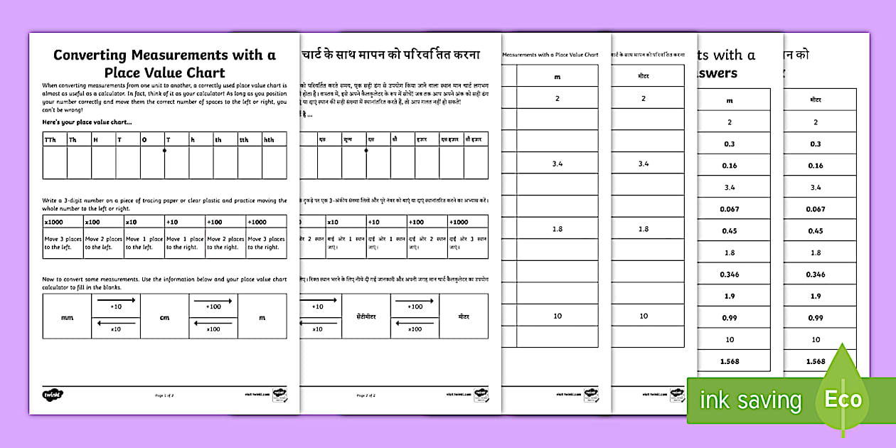 Converting Measurements with a Place Value Chart Worksheet English/Hindi