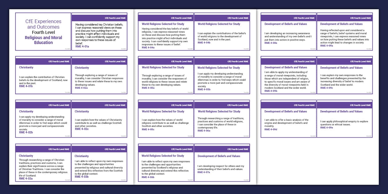 CfE Fourth Level RME Lanyard-Sized Experiences and Outcomes