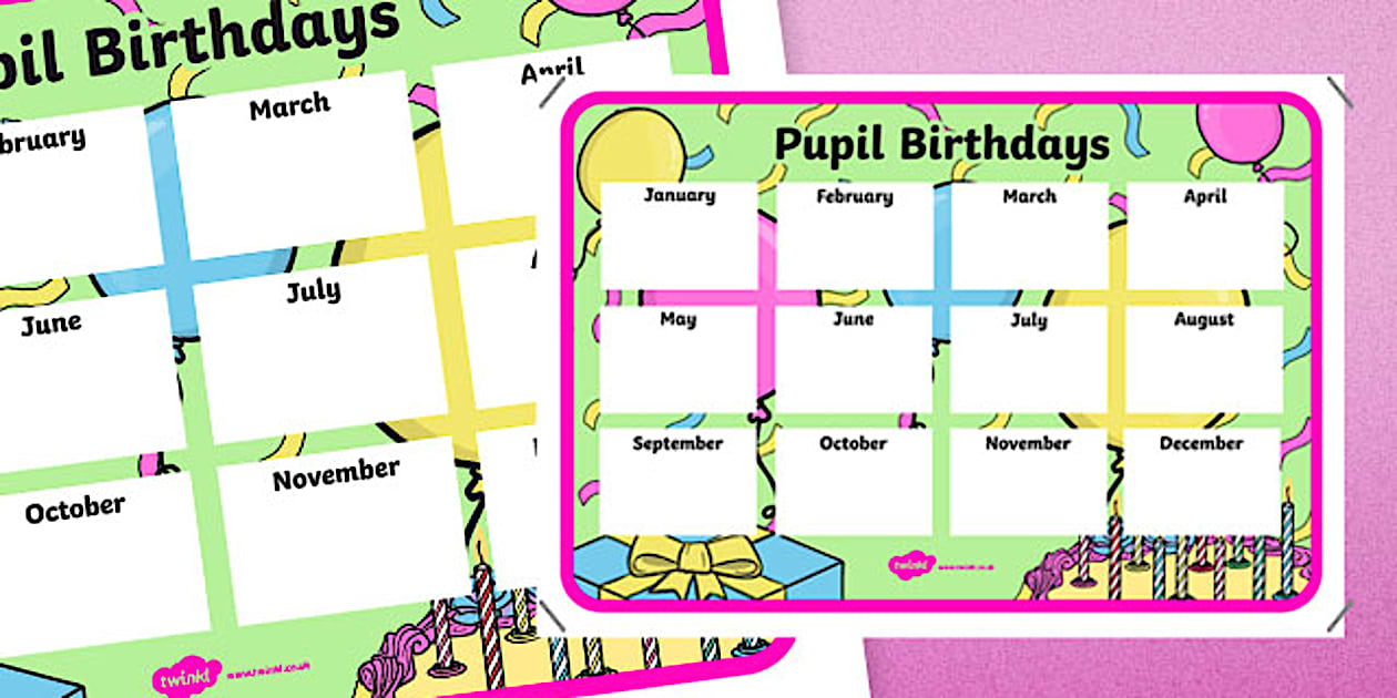 Editable Pupil Birthdays Display Poster (teacher made)