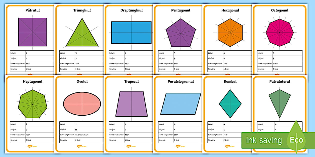 Axa de simetrie- Ciclul Curricular de Dezvoltare - Twinkl