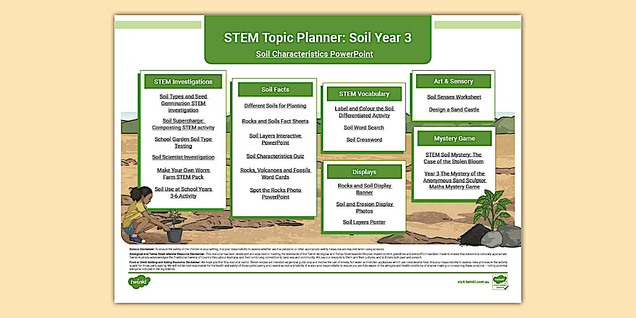 STEM Topic Planner: Soil Yr 3 (Teacher-Made) - Twinkl