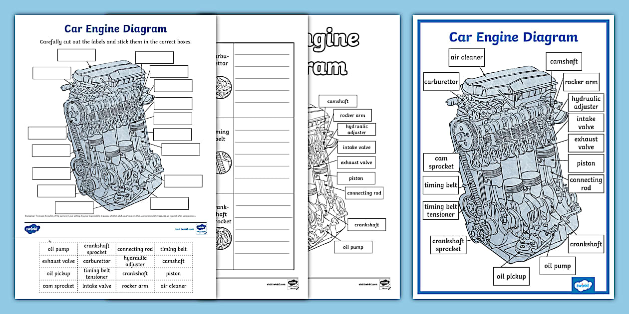 Car Engine Diagram Activity Pack