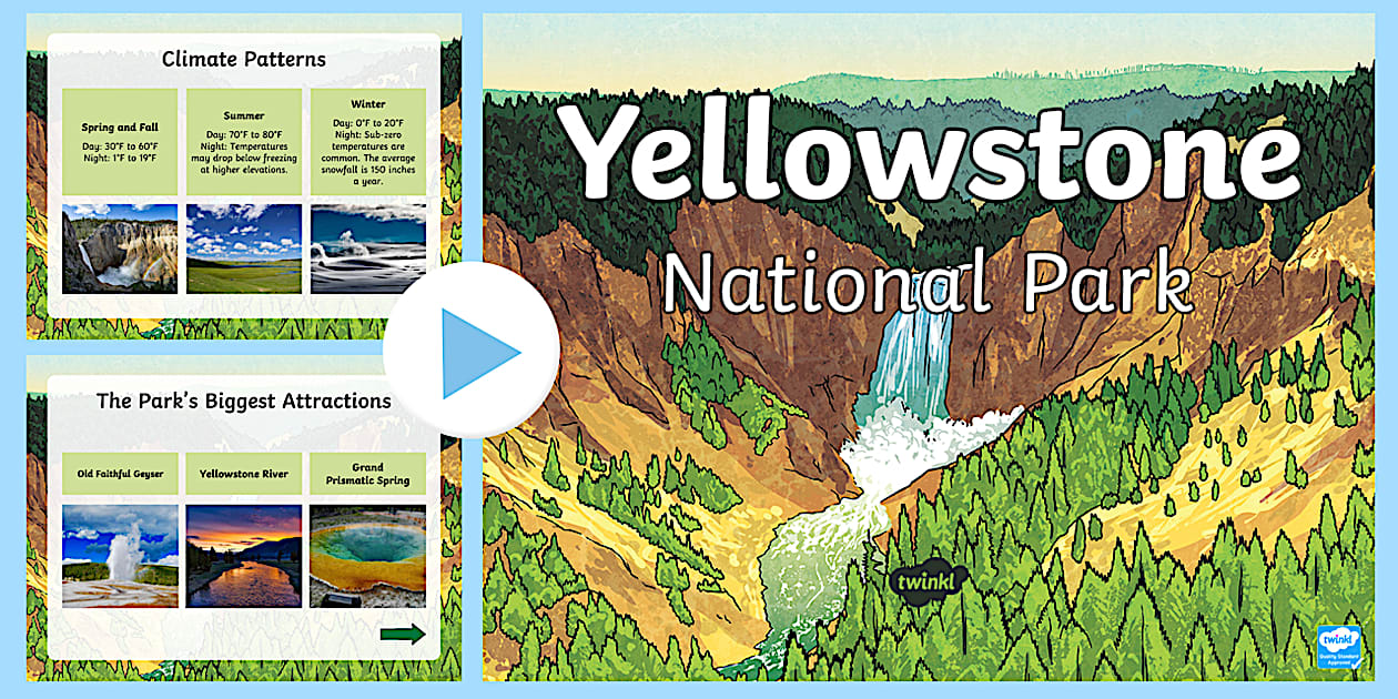 Yellowstone National Park PPT Presentation | Twinkl USA